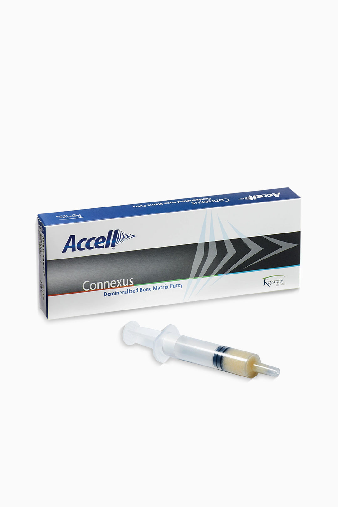 Implants – Keystone Dental Group