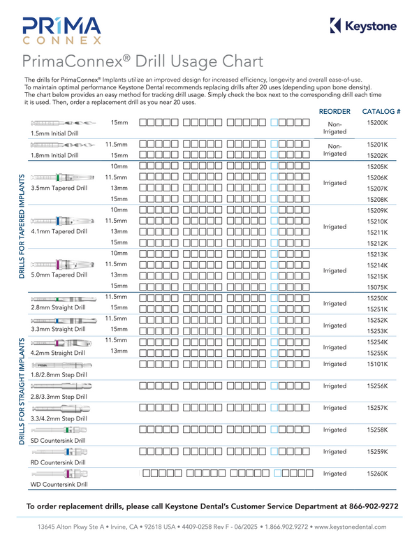 PrimaConnex® Drill Usage Chart – Keystone Dental Group